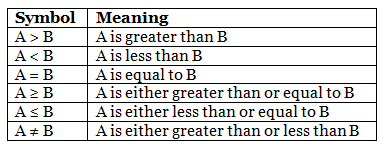 Overview: Quantitative Reasoning - General Intelligence and Reasoning ...
