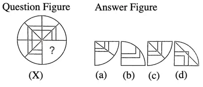 Introduction: Completion of Figures - General Intelligence and ...