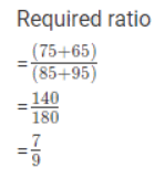 Important Formula: Bar Charts - Quantitative Aptitude for SSC CGL PDF ...