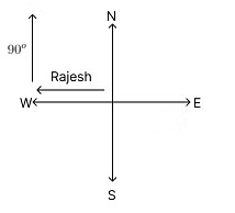 Important Formula: Direction Sense - General Intelligence and Reasoning ...