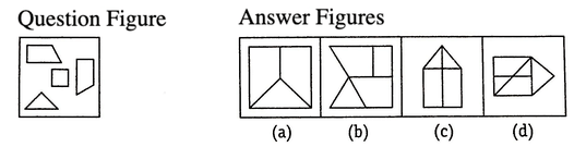 Formation of Figures - General Intelligence and Reasoning for SSC CGL ...