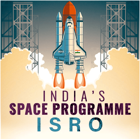 Space Programme of India - General Awareness and Knowledge - Bank Exams ...