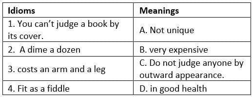 The Bat Poem By Ruskin Bond Questions And Answers | Sitedoct.org