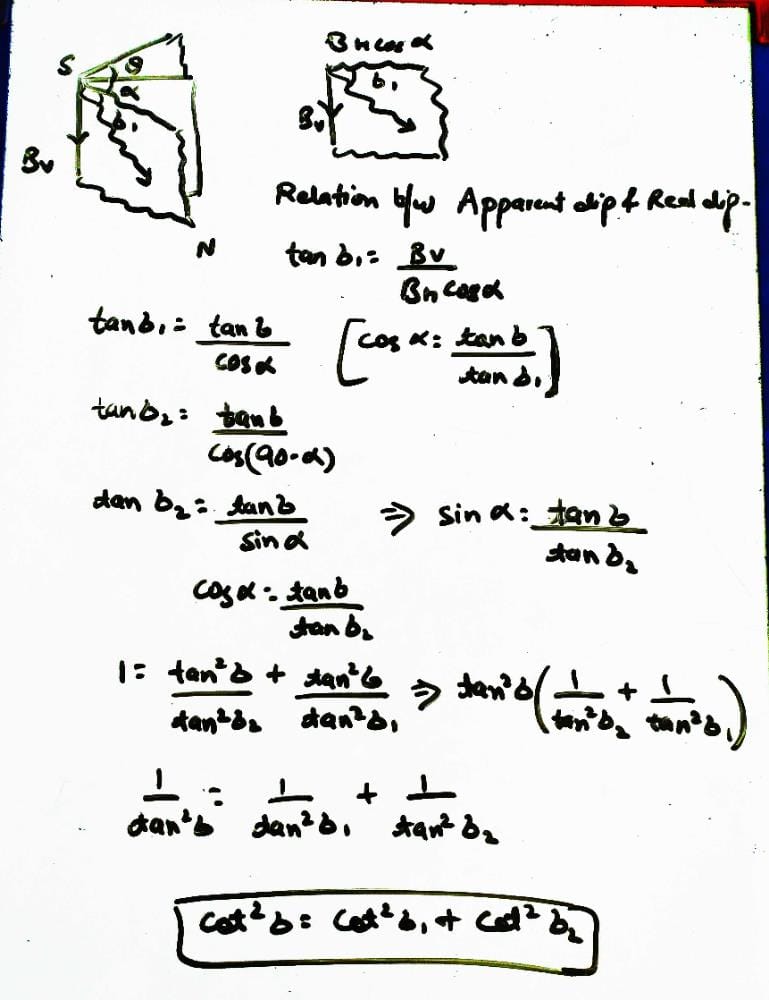 If 1 and 2 be the apparent angles of dip observedin two vertical planes ...