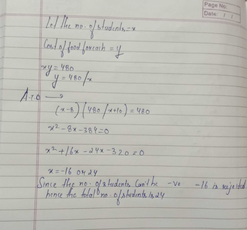Some students planned a picnic. The budget for food was Rs 480. But 8 ...