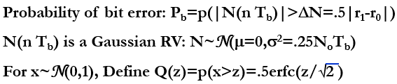 Chapter - Probability of Bit Error in ASK/PSK, PPT, ADC, Semester ...