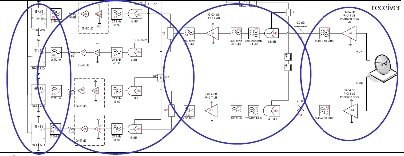 Chapter : Principle of FMCW Radars, PPT, Semester, Engineering ...