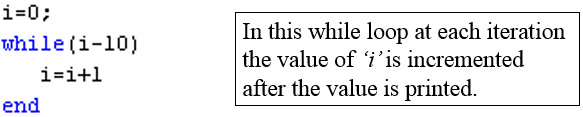 Chapter Matlab Vectors And Matrices And Basic Instructions Ppt Adc Semester Engineering