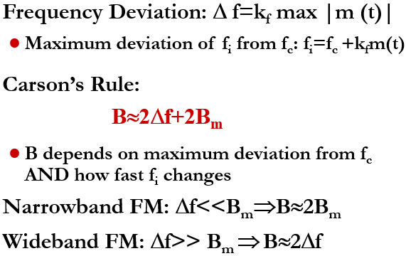 Chapter - Probability of Bit Error in ASK/PSK, PPT, ADC, Semester ...