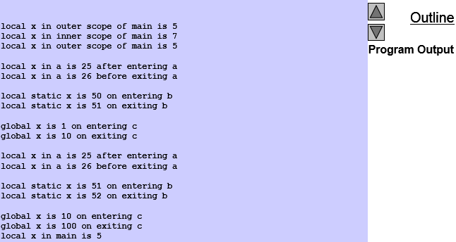 Chapter Functions Ppt Pf Semester Engineering Computer Science Engineering Cse Pdf 