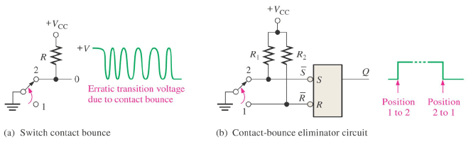 Chapter 9 : Latches, Flip-Flops, and Timers, PPT, Semester, Engineering ...