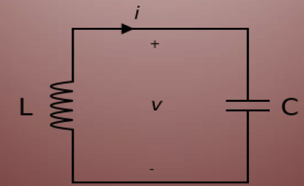 Chapter : Introduction To Oscillator Circuits, PPT, Semester ...