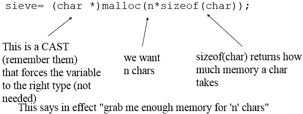 Chapter - File Handling in C, PPT, PF, Semester, Engineering - Computer ...