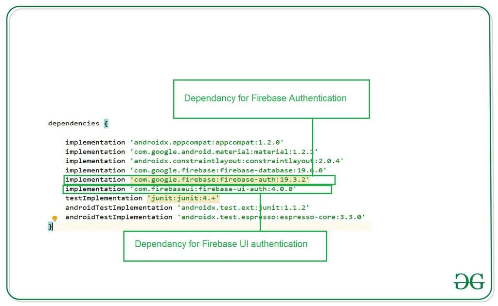How to use Firebase UI Authentication Library in Android? - Software ...