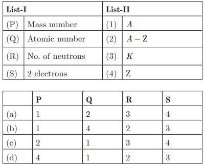 Class 9 Science Chapter 4 Practice Question Answers - Structure of the Atom