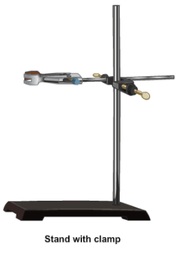 Procedure - To carry out the following Reactions and Classify them as ...