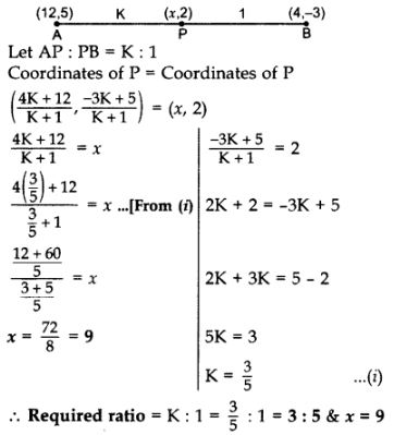 Class 9 Maths Chapter 7 Question Answers - Coordinate Geometry