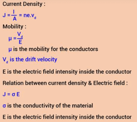 Important Equations and Definitions: Electricity - Science Class 10 PDF ...