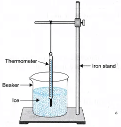 Lab Manual: Melting Point of Ice and Boiling Point of Water - Lab ...