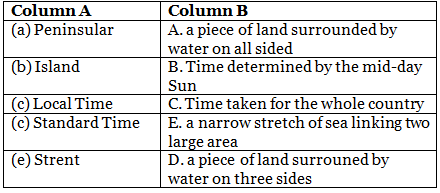 Class 9 Geography Chapter 1 Practice Question Answers - Contemporary ...