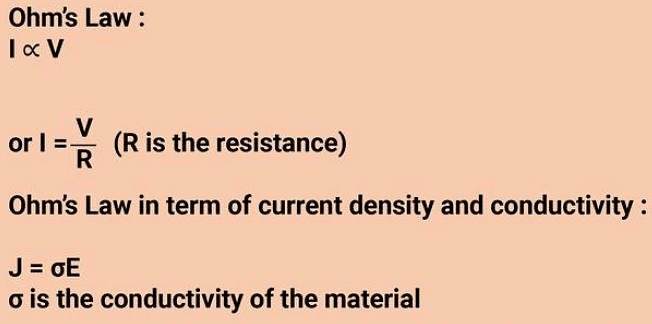 Important Equations and Definitions: Electricity - Science Class 10 PDF ...