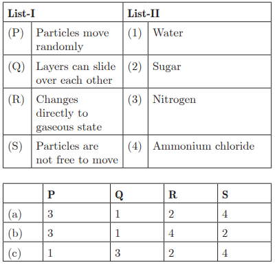 Class 9 Science Chapter 1 Practice Question Answers - Matter in Our ...