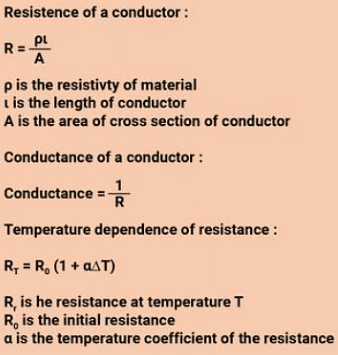 Important Equations and Definitions: Electricity - Science Class 10 PDF ...