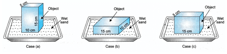 Lab Manual: Pressure - Class 9 PDF Download