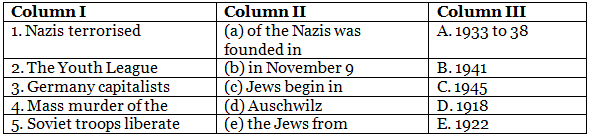 Class 9 History Chapter 3 Practice Question Answers - Nazism and the ...