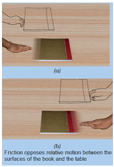 Friction Summary Class 8 NCERT Summary Chapter 9