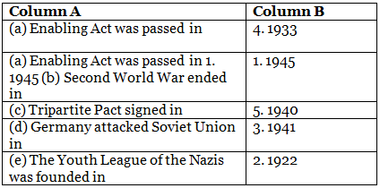 Class 9 History Chapter 3 Practice Question Answers - Nazism and the ...