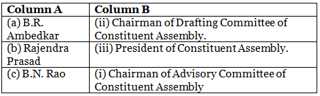 Class 9 Civics Chapter 1 Practice Question Answers - Democratic ...