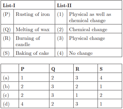 Class 9 Science Chapter 2 Practice Question Answers - Is Matter Around ...