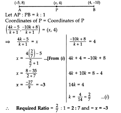 Class 9 Maths Chapter 7 Question Answers - Coordinate Geometry