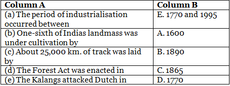 Class 9 History Chapter 4 Practice Question Answers - Forest Society ...