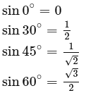 Introduction to Trigonometry Class 10 Worksheet Maths Chapter 8
