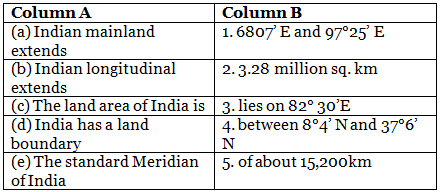 Class 9 Geography Chapter 1 Practice Question Answers - Contemporary ...