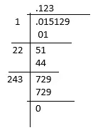 Squares and Square Roots Class 8 Worksheet Maths Chapter 5