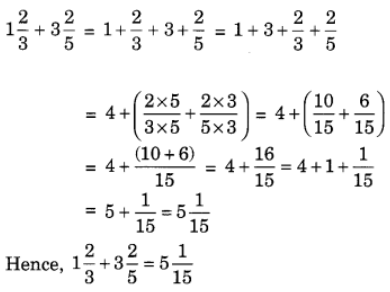 Shorts Questions: Fractions - Class 6 PDF Download