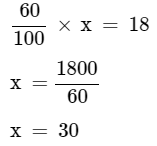 Class 8 Maths - Comparing Quantities CBSE Worksheets Solutions