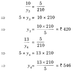 Class 8 Maths Chapter 11 Question Answers - Direct and Inverse Proportions