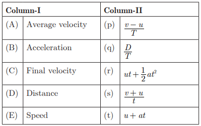 Class 9 Science Chapter 7 Practice Question Answers - Motion