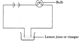Class 8 Science Chapter 11 Question Answers - Chemical Effects of ...