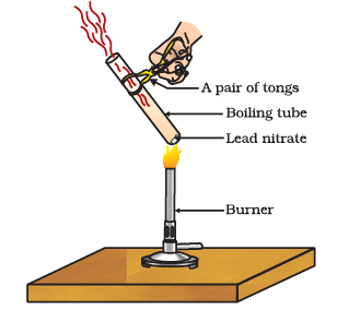 Diagram Based Questions: Chemical Reactions and Equations - Science ...