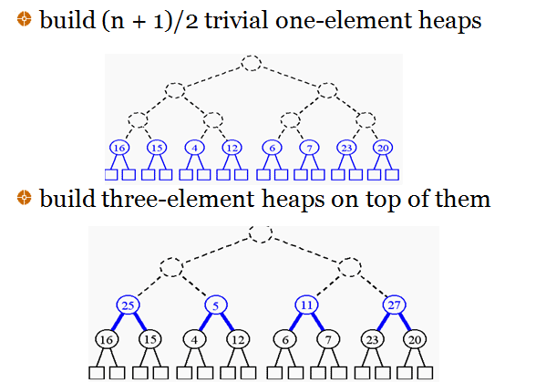 Chapter : Data Structures and Algorithm Analysis, PPT, Semester, Engineering - Computer Science ...
