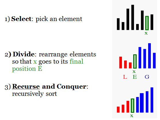 Chapter : Data Structures and Algorithm Analysis, PPT, Semester, Engineering - Computer Science ...
