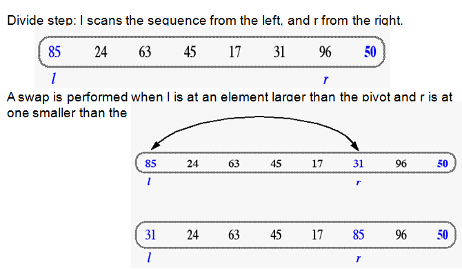 Chapter : Data Structures and Algorithm Analysis, PPT, Semester ...