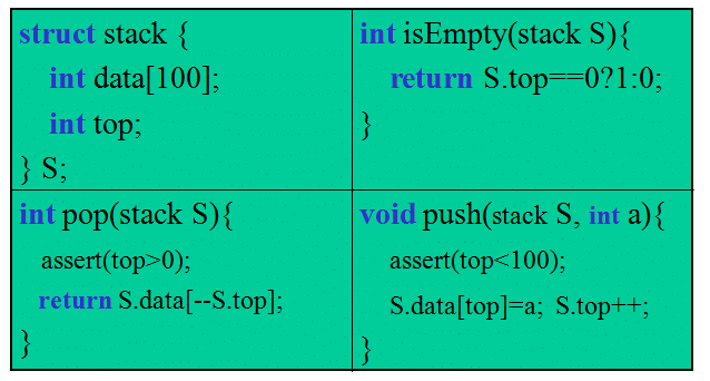 Chapter C Object Oriented Programming Ppt C Programming Semester Engineering