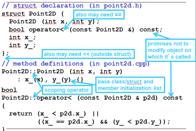 Chapter C Classes Ppt C Programming Semester Engineering