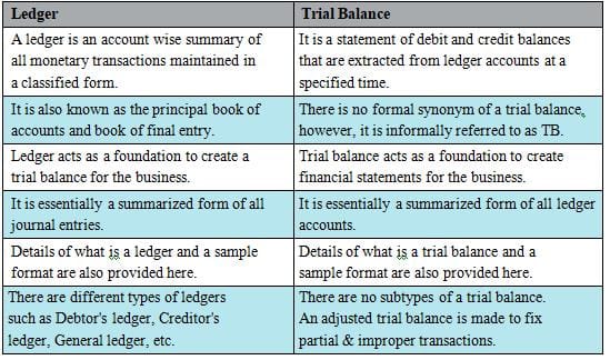 JLTB - Government Jobs PDF Download
